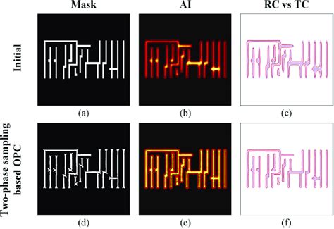 Correction Results For A Larger Layout Using Two Phase Sampling Based