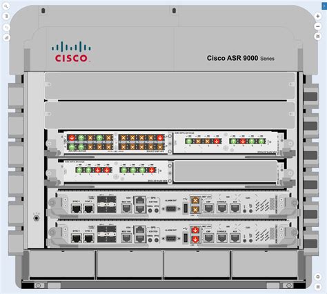 Asr 9000 Chassis View Cisco Community