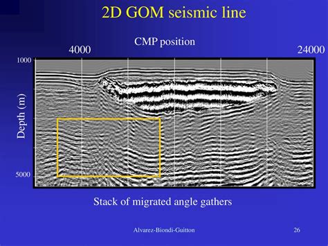 Attenuation Of Diffracted Multiples Ppt Download