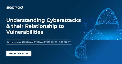 Decoding Cyberattacks The Vulnerability Connection Secpod