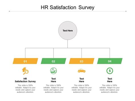 hr satisfaction survey ppt powerpoint presentation model example file