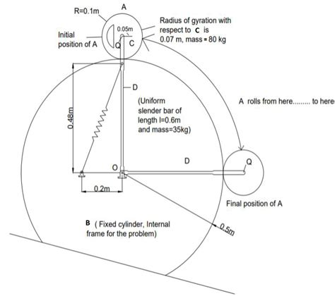 Solved Instructions Solve Using Matlab Use Energy Approach Chegg Com