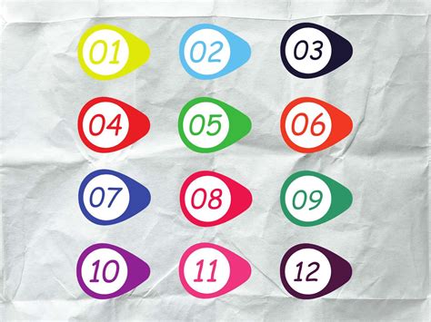 Hidden Spiritual Meanings Of Numbers 1 12 And Symbolism What Spiritual