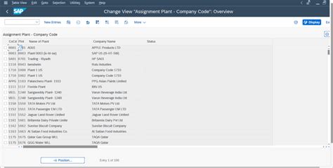 Sap Mm Enterprise Structure