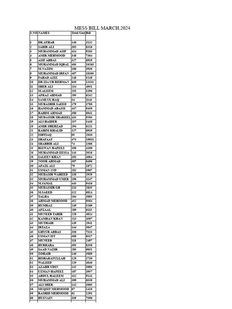 screenshot 2024 04 01 at 3 14 43 am pdf
