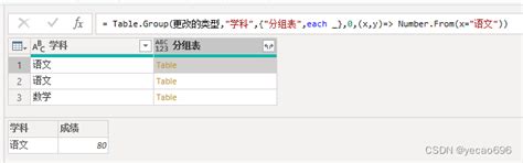 power query学习之table group第四、五参数 tablegroup函数 csdn博客