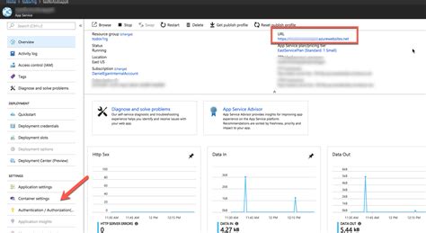 GitHub DanielEgan ContainerTraining This Is A Quick Guide To Walk You Through Getting Up To