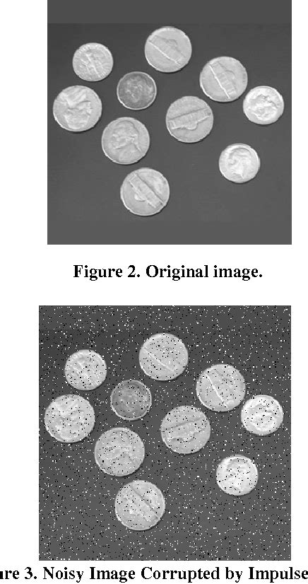 Figure 3 From Removing Impulse Noise Images By Using Decision Tree