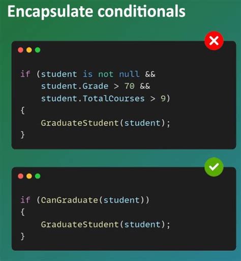 How To Use Conditional Logic For Your Code Shubham Singh Posted On