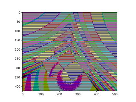GitHub Kgupta D Tof Denoising Project On Denoising D Time Of Flight Camera Depth Maps