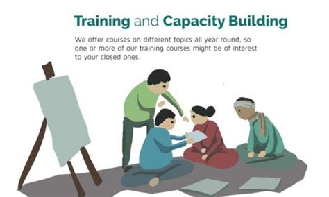 Capacity Building Training Pelatihan Peningkatan Kapasitas