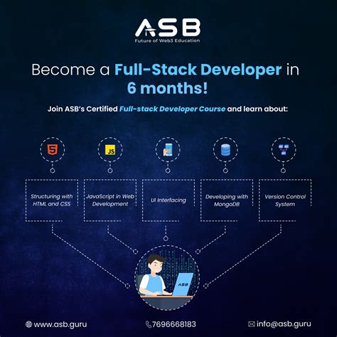 Full Stack Developer Training Course Antier School Of Blocktech Asb