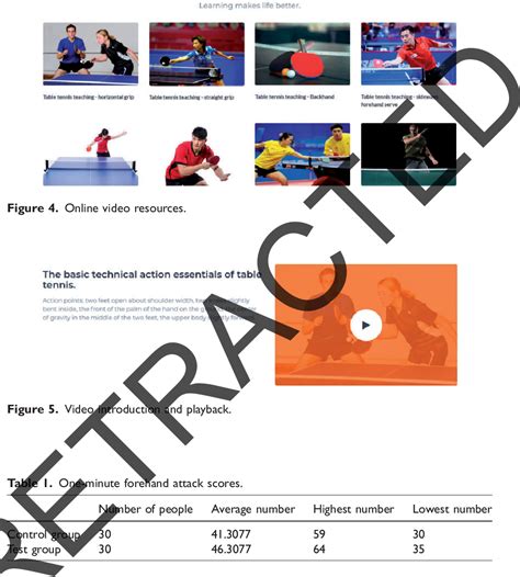 Figure 2 From Retracted Technology Teaching Of College Table Tennis Players Based On Virtual
