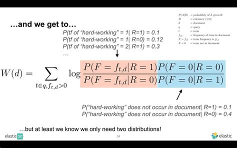 Improved Text Scoring With BM DE Elastic Videos
