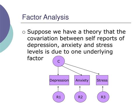 Ppt Ordinal Data Matrix Algebra And Factor Analysis Powerpoint Presentation Id 4683064