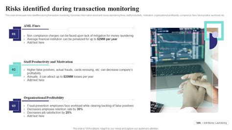 Formulating Money Laundering Risks Identified During Transaction Monitoring
