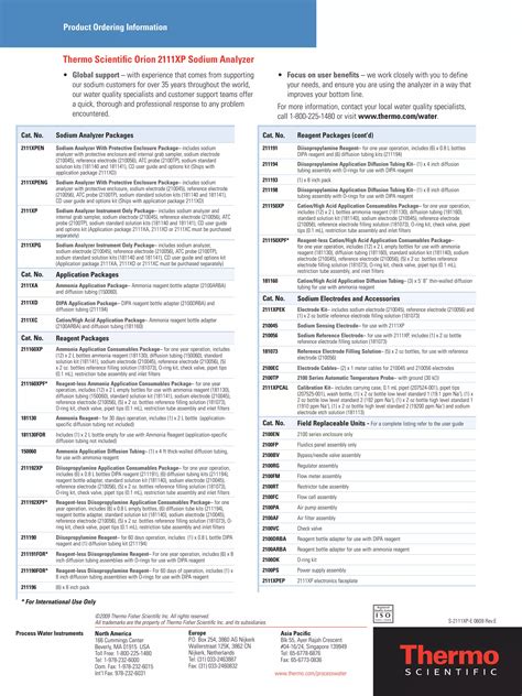 Sodium Analyzer For Industrial Applications Pdf