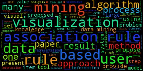 A Comprehensive Review Of Visualization Methods For Association Rule Mining Taxonomy