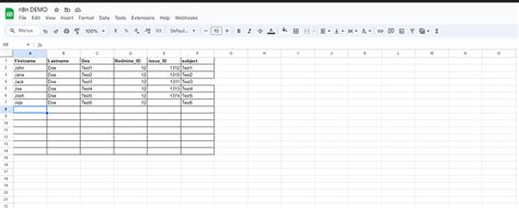 Google Sheets To Redmine Integration Creates Multiple Issue Tickets Questions N N Community