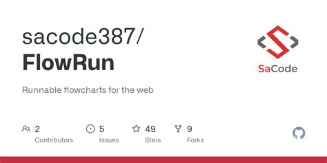 Github Sacode387flowrun Runnable Flowcharts For The Web