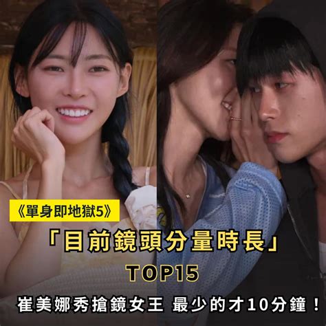 韓流看看 《單身即地獄5》「目前鏡頭分量時長」top15：崔美娜秀搶鏡女王 最少的才10分鐘！🤔🤔 單身即地獄5 Facebook