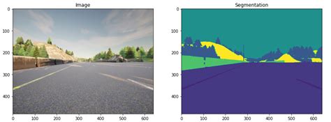 GitHub Alexiso Convolutional Neural Network