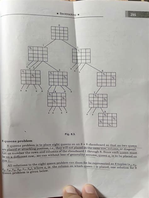 Queens Problem Pdf Applied Mathematics Algebra