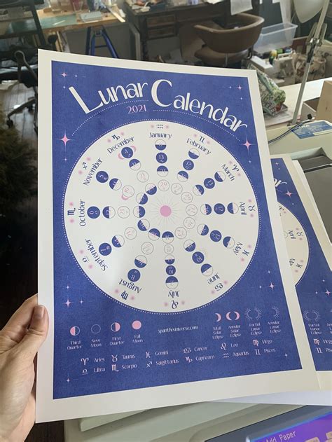 Riso Printing Poster Printing And Distribution