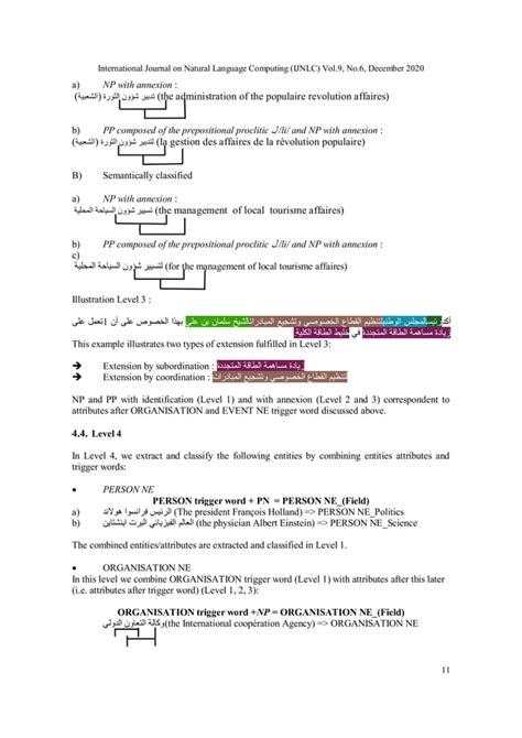 Automatic Arabic Named Entity Extraction And Classification For Information Retrieval Pdf