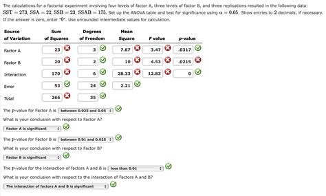 Solved The Calculations For A Factorial Experiment Involving Chegg Com