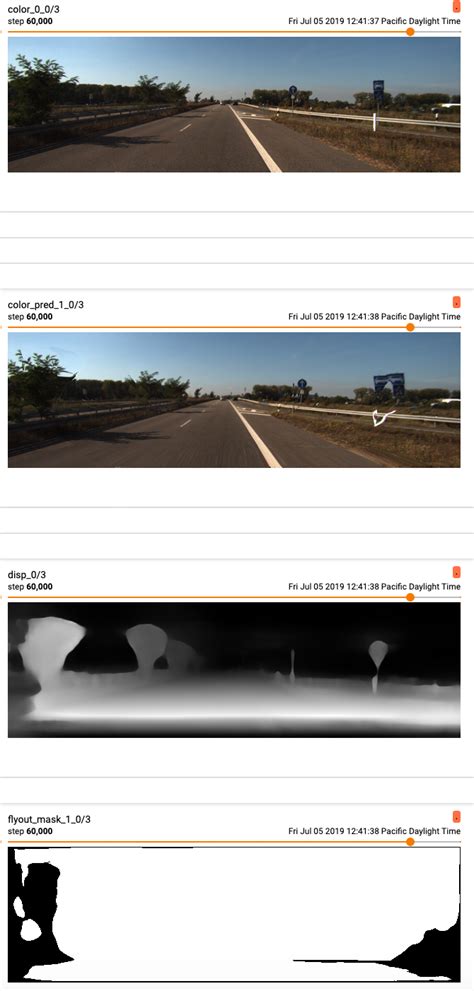 Using Flyout Mask Leads To Weird Border Affects Issue Nianticlabs Monodepth GitHub