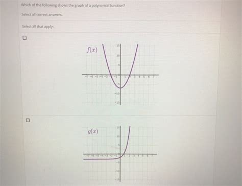 Solved Which Of The Following Shows The Graph Of A