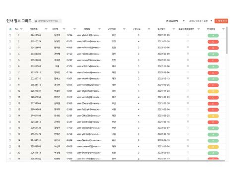 Wijmo 튜토리얼 JavaScript UI 컨트롤 데모 및 튜토리얼