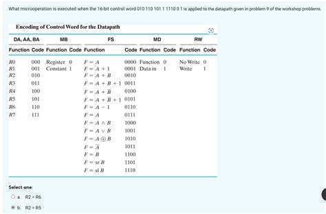 Solved What Microoperation Is Executed When The 16 Bit