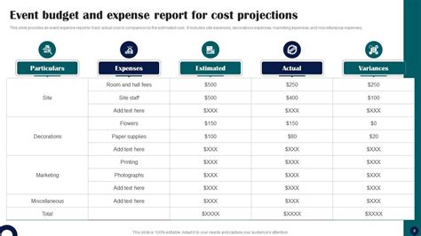 Expense Report Powerpoint Ppt Template Bundles Ppt Slide