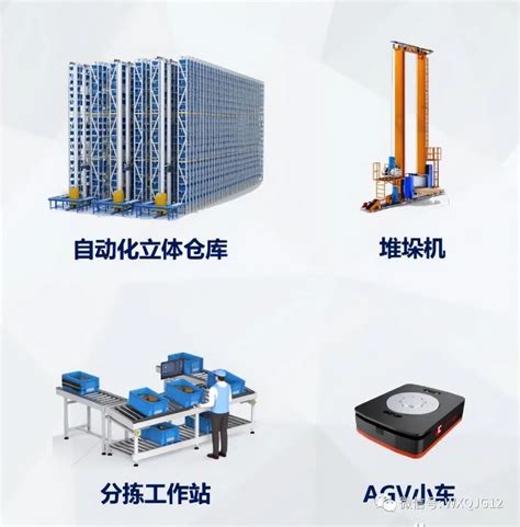 针对电子企业的wms仓储管理系统解决方案 丁香标讯与报告库 16619948786