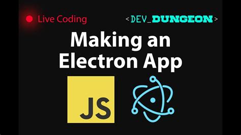Build An Electronite App With Electronbuilder Youtube A Step By Step