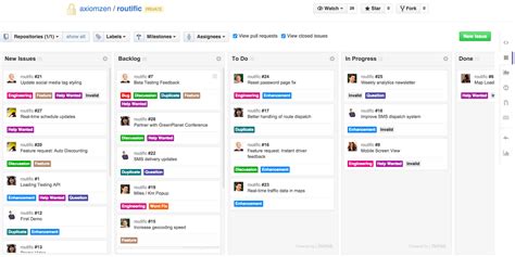 49 Best Chrome Extensions Managers Need Process Street Checklist Workflow And Sop Software Artofit