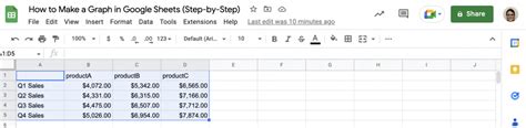 How To Make A Graph In Google Sheets Step By Step Layer Blog