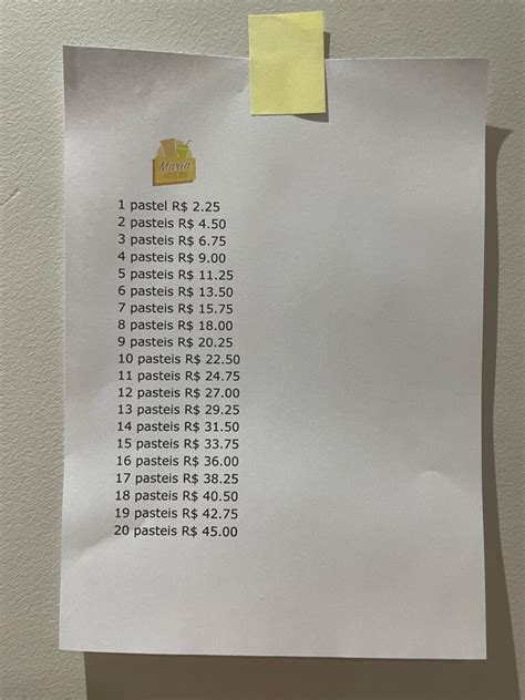 React Memo Usememo Usecallback E Memoization Emerson Broga