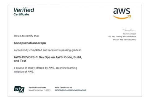 Annapurna Gannarapu On Linkedin Hey Connections I Have Earned My