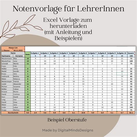 Notenvorlage Excel Lehrerinnen Und Lehrer Ober Und Unterstufe