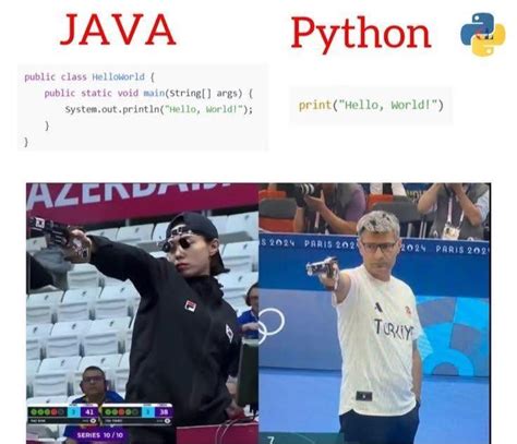 Java Public Class Helloworld Public Static Void Main Mainstring