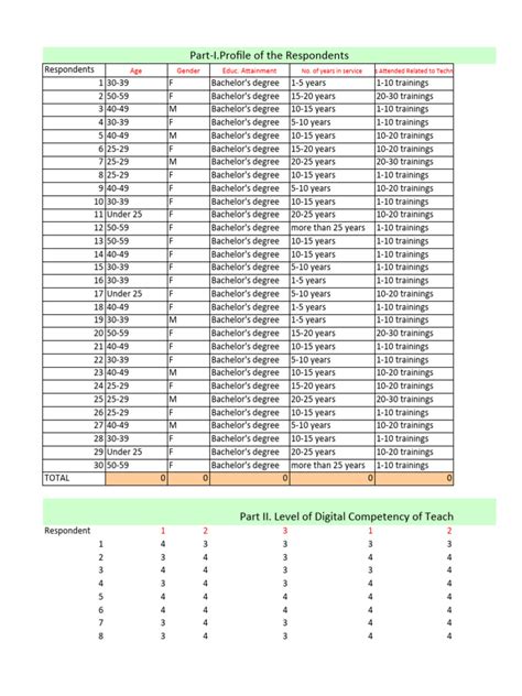 Cardenas Karen Data Results For Pilot Testing Pdf