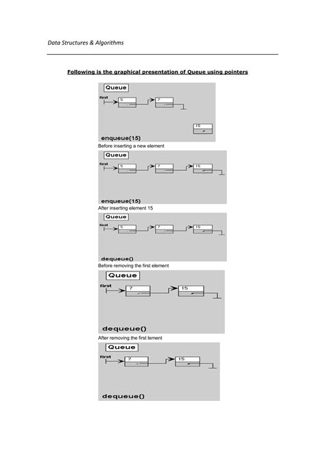 Stacks,queues,linked-list | PDF