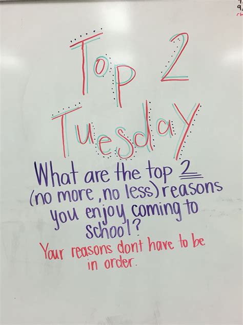 Pin By Chelsea Coots On Education Thoughts And Ideas Responsive