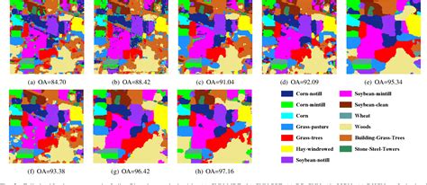 figure 1 from deep feature fusion via two stream convolutional neural