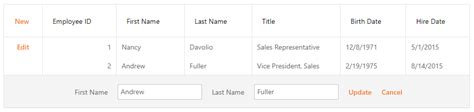 Aspxgridviewtemplatereplacementcolumnid Property Aspnet Web Forms