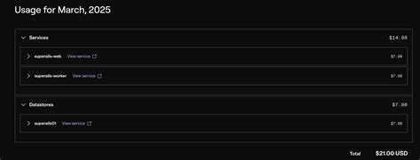 Deploying Rails 8 On Superails Blog