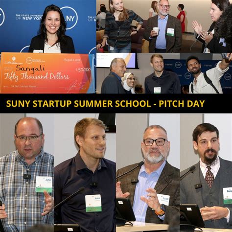 The Rna Institute University At Albany On Linkedin Pitchday